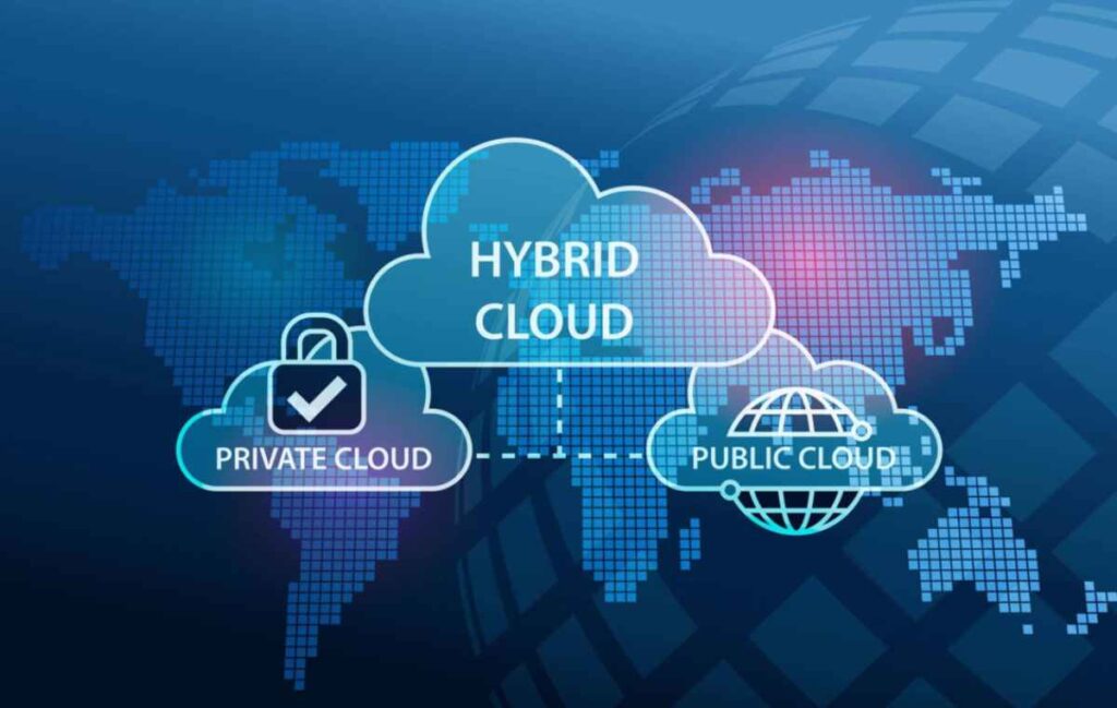 Hybrid Cloud Write For Us – Thecloudvibe - The Cloud Vibe